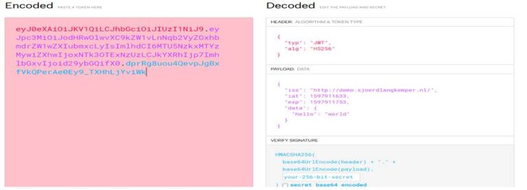 JSON Web Token (JWT) Security Testing: Detect and Prevent ...